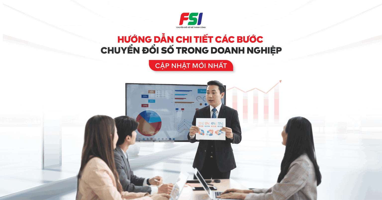 FSI - Công ty tư vấn chuyển đổi số hàng đầu Việt Nam